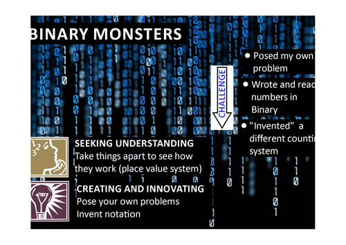 Binary Monsters | Teaching Resources