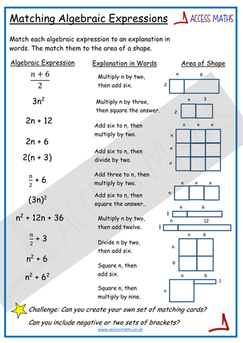 Matching Algebraic Expressions | Teaching Resources