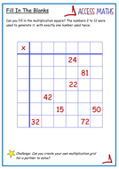 Times Tables Fill In The Blanks Multiplication | Teaching Resources