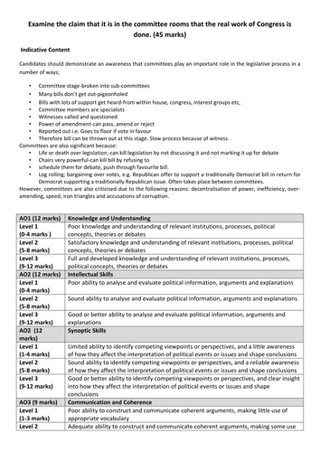 Congressional Committees | Teaching Resources
