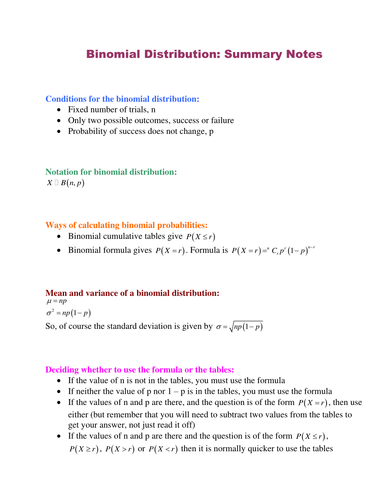 Binomial Distribution | Teaching Resources