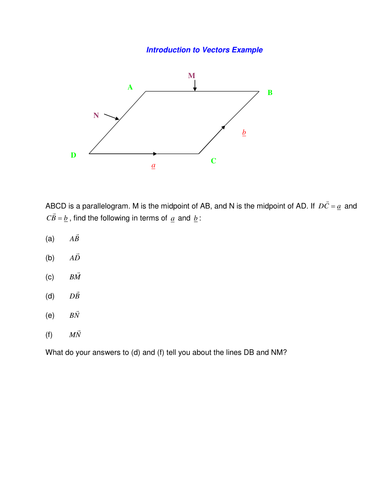 Introduction to vectors | Teaching Resources