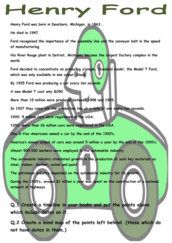 Economic boom in 1920s USA | Teaching Resources