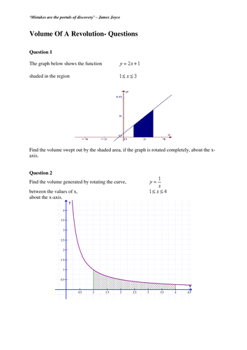 Integration - Volume Of A Revolution | Teaching Resources
