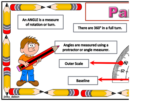 Parts of a Protractor Poster | Teaching Resources