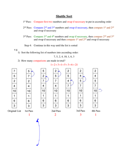 Shuttle Sort Worked Example | Teaching Resources Shuttle Sort Worked Example | Teaching Resources