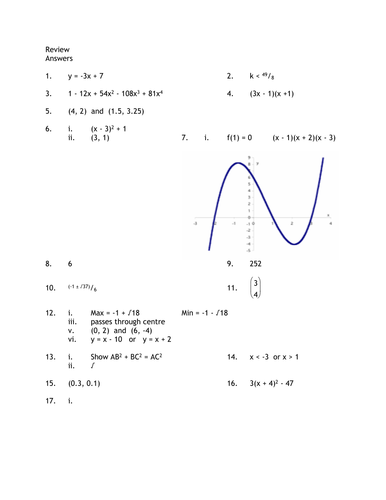 Math Algebra review | Teaching Resources
