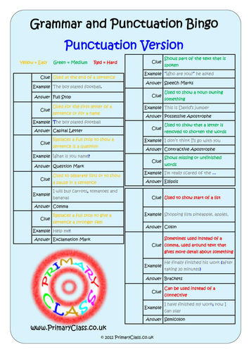 Punctuation Bingo Cards with Question Master | Teaching Resources