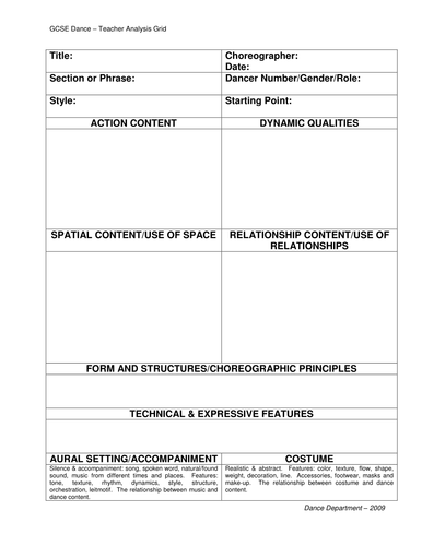 Dance - Enter Achilles | Teaching Resources