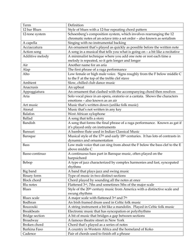Music Glossary - terms and definitions | Teaching Resources Music Glossary - terms and definitions | Teaching Resources