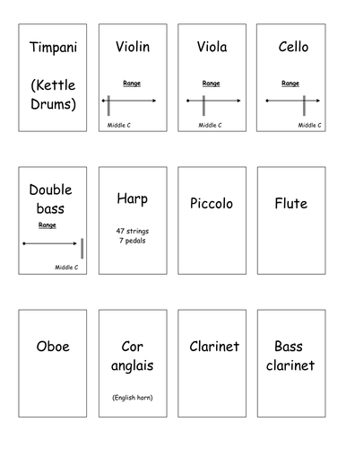 Instruments of the Orchestra Flash Cards/Game Cards | Teaching Resources