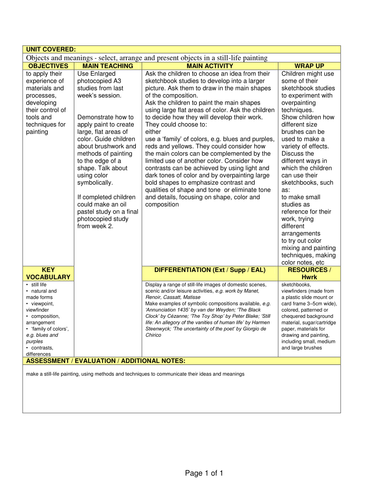 Objects and Meanings - Still Life | Teaching Resources