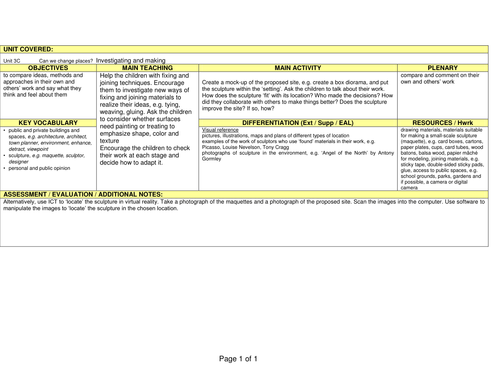 Sculpture Lesson | Teaching Resources