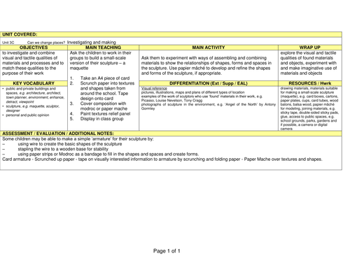 Sculpture Lesson | Teaching Resources