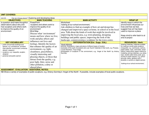 Sculpture Lesson | Teaching Resources