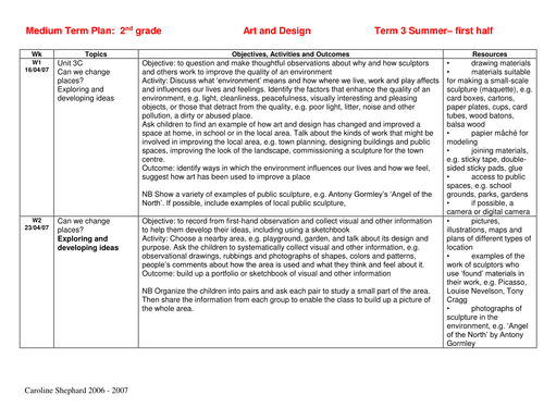 Sculpture Lesson | Teaching Resources