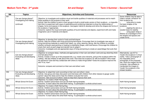 Sculpture Lesson | Teaching Resources