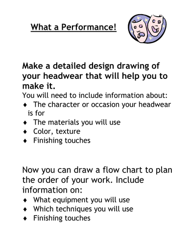 What a Performance! Art | Teaching Resources