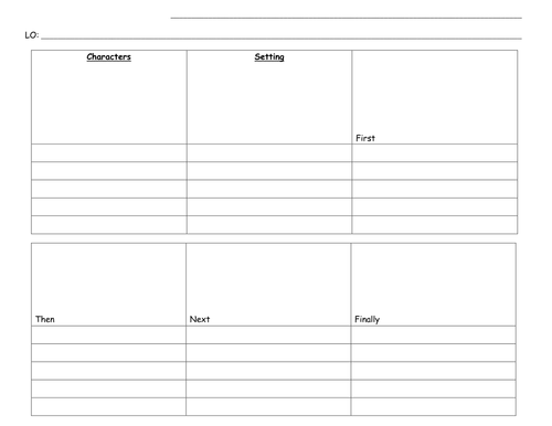 Story Elements | Teaching Resources