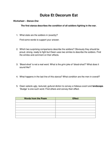 Dulce Et Decorum Est by Owen - Notes and Analysis | Teaching Resources