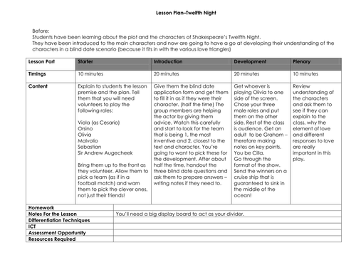 12th Night Full lesson and Resources | Teaching Resources