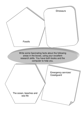 Science Facts Graphic Organizer | Teaching Resources