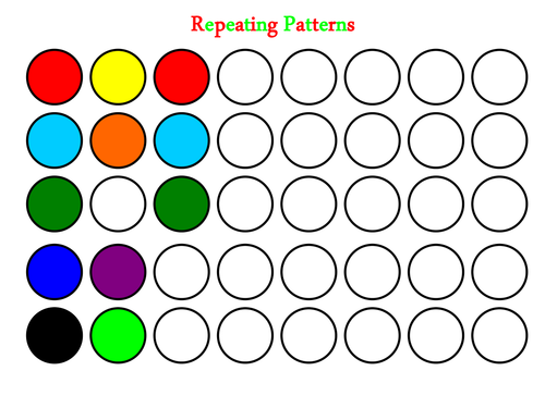 Repeating patterns | Teaching Resources