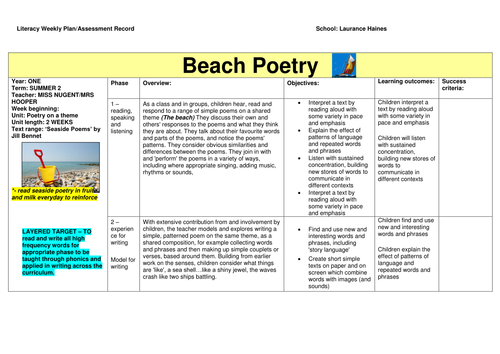 Literacy Poetry - Beach theme | Teaching Resources