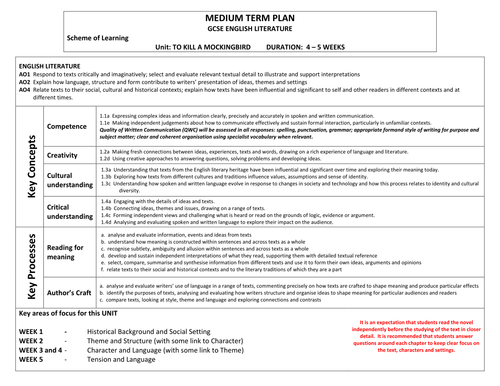 To Kill a Mockingbird Plan | Teaching Resources