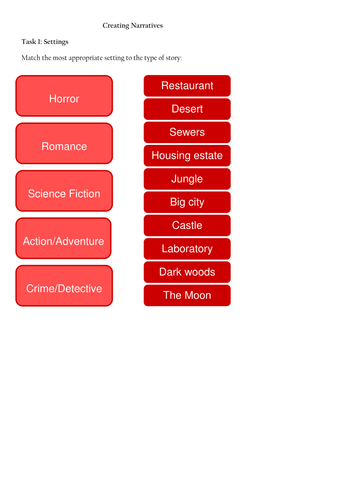 Matching Setting to the Story - narrative | Teaching Resources