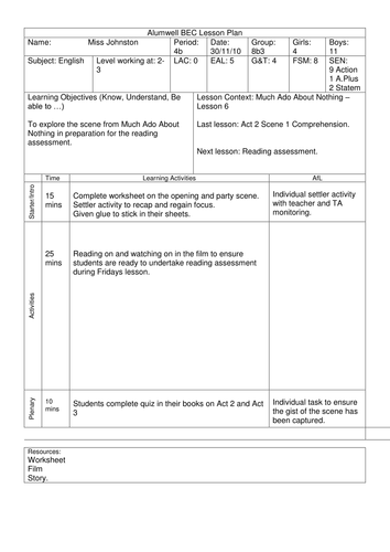 Lesson Plan Act 2 Scene 1; Romeo and Juliet | Teaching Resources