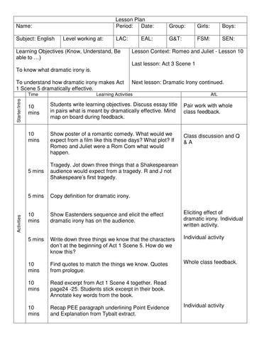 Dramatic Irony In Romeo And Juliet