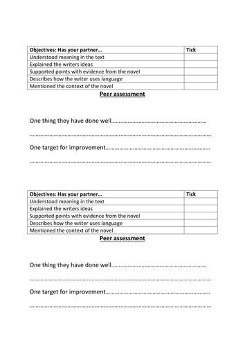 Of Mice and Men Peer Assessment | Teaching Resources