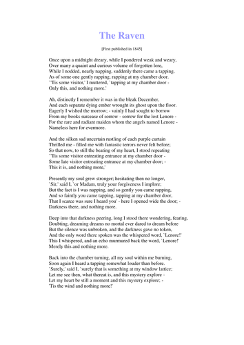 The Raven -- PowerPoint lesson on tone | Teaching Resources