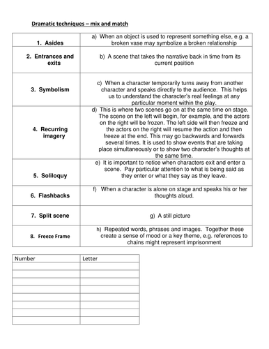 Dramatic techniques | Teaching Resources