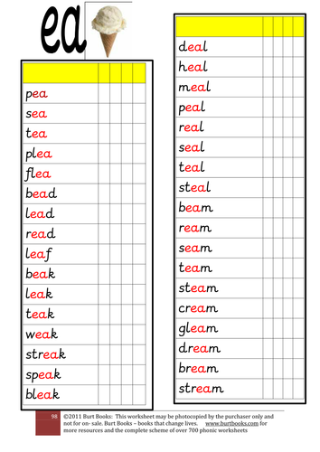 PHONIC Handouts EA FOR EAT AND OTHER VARIATIONS | Teaching Resources