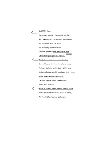 Macbeth - Heroes Welcome - Full lesson PP | Teaching Resources