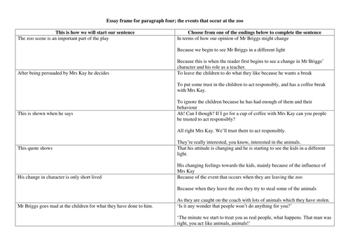 Writing About Our Day Out - Essay Overview 4 | Teaching Resources