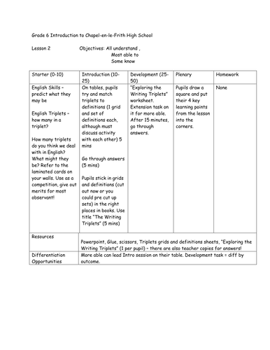 The Triplets Writing Styles | Teaching Resources