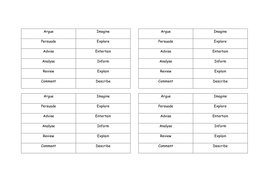 The Triplets Writing Styles | Teaching Resources