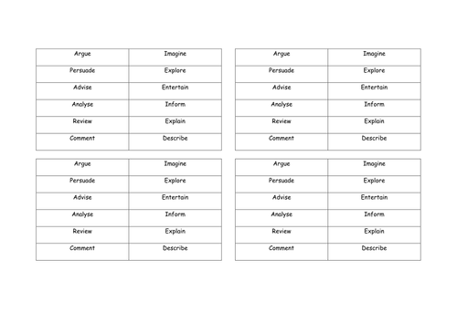 The Triplets Writing Styles | Teaching Resources