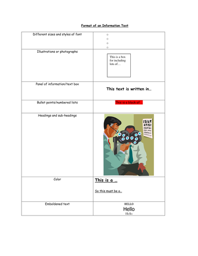 Format Of An Information Text handout | Teaching Resources
