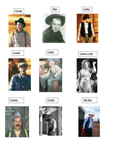 Of Mice And Men Character Cards For Card Sorts etc | Teaching Resources