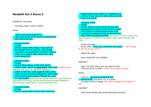 Macbeth | Teaching Resources