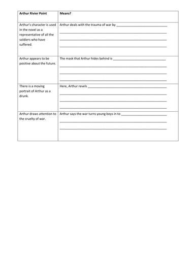 Who is Arthur Rivier? Heroes; Robert Cormier | Teaching Resources