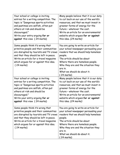 Understanding and Producing Non-Fiction texts | Teaching Resources