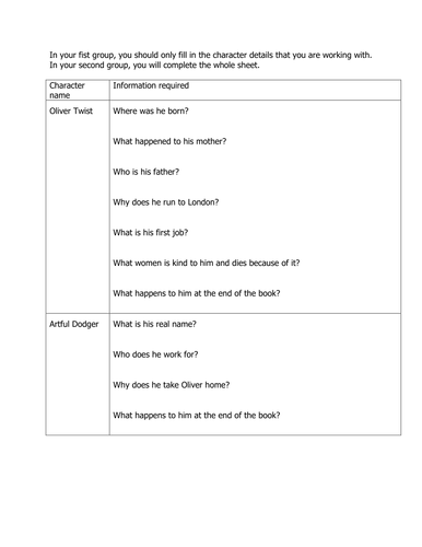 Dickens - Oliver Twist - Learning about the book | Teaching Resources
