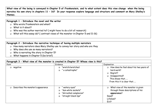 Frankenstein Resources | Teaching Resources