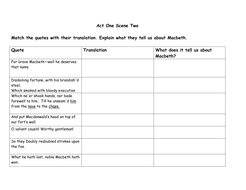 Key quotes sheets for Macbeth | Teaching Resources