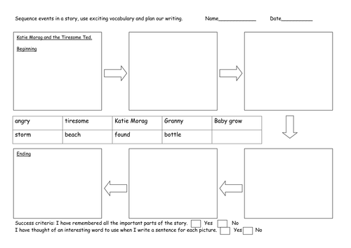 Katie Morag and Tiresome Ted story map | Teaching Resources